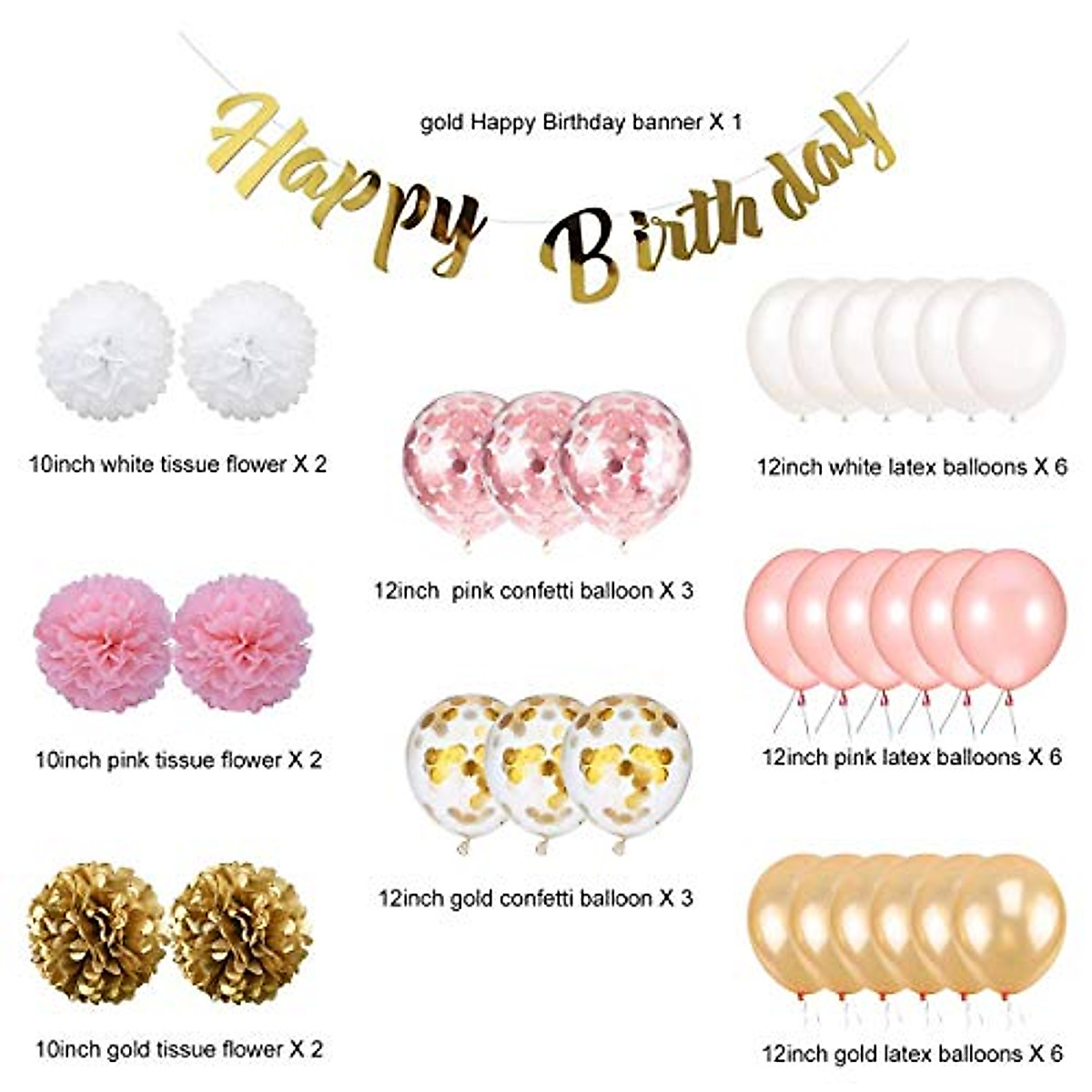 Birthday Decoration, Happy Birthday Banner, Tissue Flower, Confetti Balloons for 16th 18th 21st 30th 50th 60th Birthday Party Decoration for Women Girls