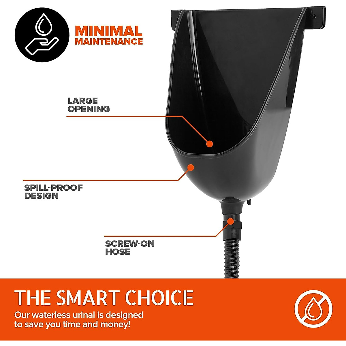 Stock Your Home Waterless Urinal for Men (Gray), Plastic Urinals for Men's Garage, Shed, or Backyard, Wall Mount Urine Diverter and Outdoor Camper Urinals, Portable Urinal for Men, Waterless Toilet