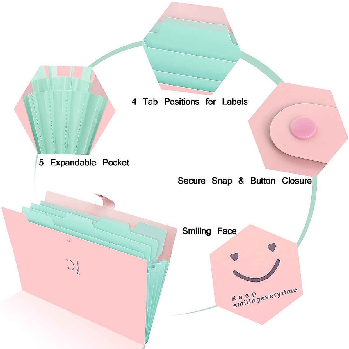 SKYDUE 4 Packs Expanding File Folder with 32 Labels,5 Pockets A4 Letter Size Accordion Folder Paper Organizer for School and Office