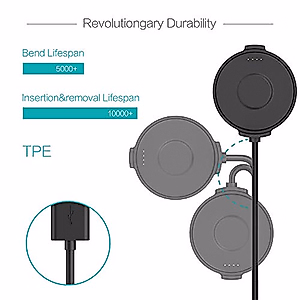 TUSITA Charger Compatible with TicWatch Pro 2020, Pro 4G LTE Smartwatch - USB Charging Cable Clip Cradle 3.3ft 100cm - Bluetooth Smart Watch Accessories