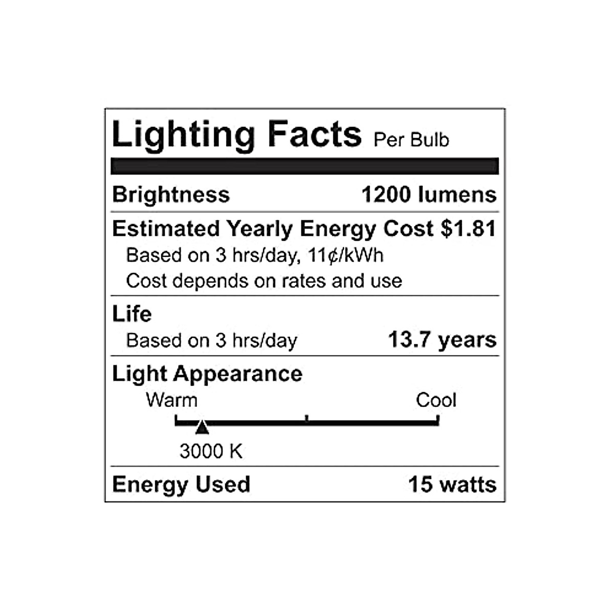 GE Lighting 45249 Relax HD LED (90-Watt Replacement) 1200-Lumen PAR38 Bulb, Soft White, 2-Pack, 2 Piece