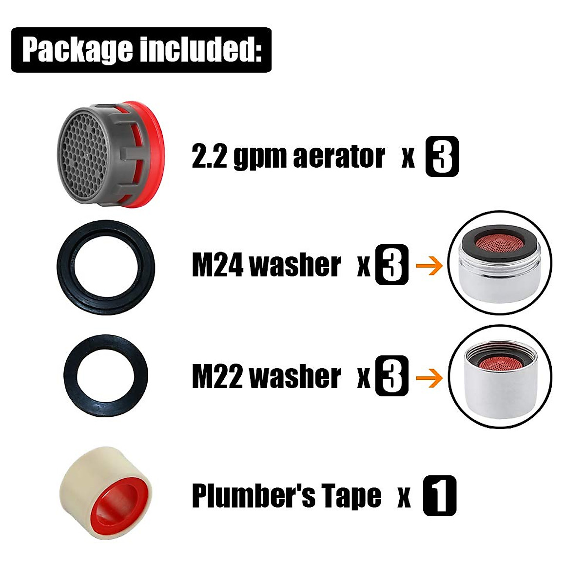 JQK Faucet Areator, 2.2 GPM Flow Retrictor Insert Faucet Aerators Replacement Parts Bathroom 3 Pack, FAN22-P3