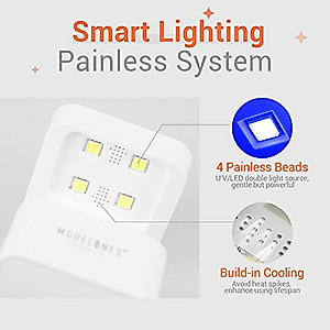 modelones Mini UV Light for Nails, UV Nail Lamp, Nail Light with 2 Timers for Fast Nail Extension, LED Nail Lamp, Portable USB Nail Dryer for Travel