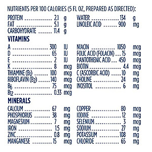 Gerber Infant Formula Good Start Powder, 12.7 oz