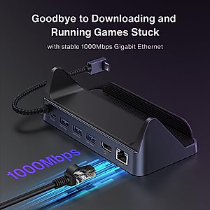 iVANKY ROG Ally& Steam Deck Dock, 6-in-1 Hub Docking Station for ASUS ROG Alloy with HDMI 4K@60Hz, Gigabit Ethernet, 3 USB-A 3.0 and 100W Charging USB-C Port Compatible with Valve Stream Deck-HB0603