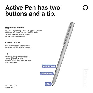 Surface Pen, Skymirror Microsoft Pen Compatible with Surface Pro 11/10/9/8/7+/X/7/6/5/4/3, Surface Book 3/2/1, Surface Go, Surface Laptop, Surface Go Laptop with high Pressure Sensitivity