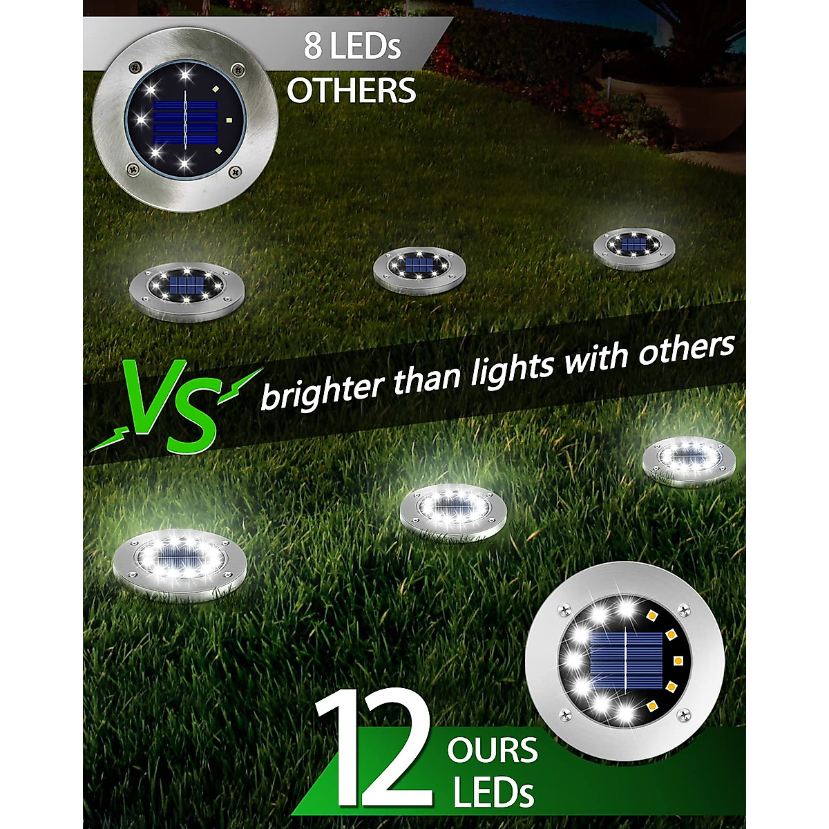 Kooboe Solar Ground Lights, 8 Packs 12 LED Solar Garden Lights Outdoor Waterproof Bright in - Solar Disk Lights for Pathway, Yard, Patio, Walkway, Christmas Decorations(Warm White)