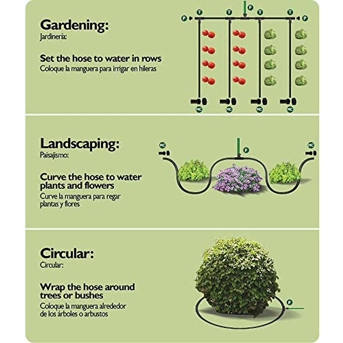 Flexon WS100KITCN 20-Piece Soaker Hose Kit, 100 ft, Black