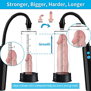Updated Electric HIPGAGA Penis Vacuum Pump, Rechargeable Erection Device, Automatic Male Masturbator for Men Enlargement Sex Toys & Enlargers New Adult Toy Sex