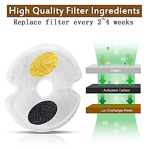 Cat Water Fountain Filters, Multiple Filtration Pet Water Fountain Replacement Filter,8 or 12 Packs of Cotton Activated Carbon Cat Fountain Filters (Filter 4 Pack)
