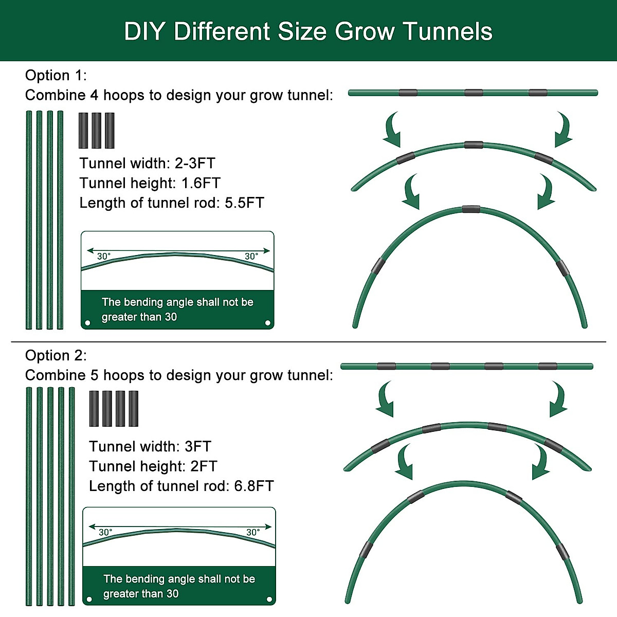 Kesfitt Garden Netting Kit,10x33FT Ultra Fine Mesh Bird Netting for Garden Protection with 10PCS Hoops & 15PCS Stakes & 36PCS Clips,Insect Netting Pest Barrier Row Cover for Vegetable Fruits Flowers