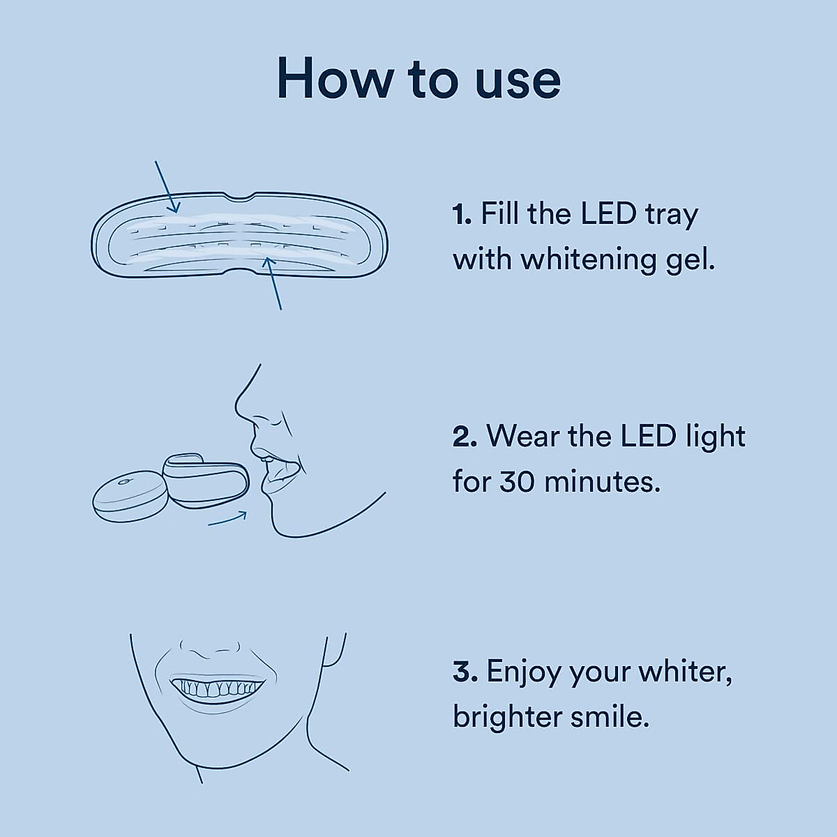 Auraglow Teeth Whitening Kit, LED Accelerator Light, 35% Carbamide Peroxide Teeth Whitening Gel, 20+ Whitening Treatments, 5mL Whitening Gel Syringes, Whiten Teeth Faster