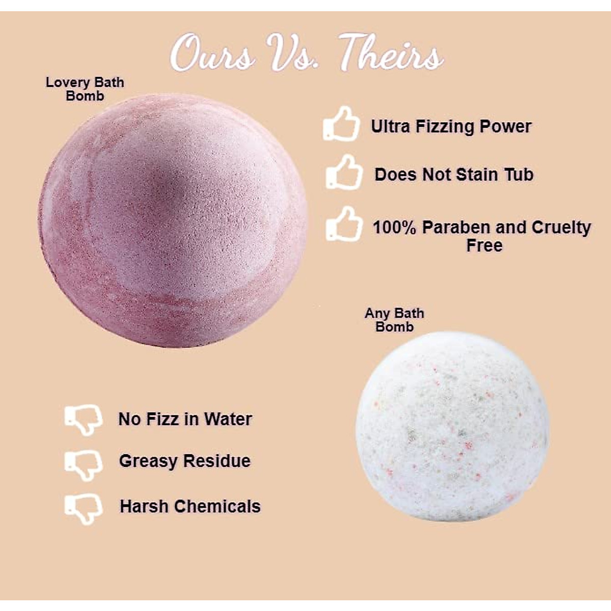 Birthday Gifts for Men, Bath Bombs Gift, Extra Large Sandalwood Handmade Bath Bomb with Shea & Coco Butter Dry Skin Moisturize, Bath and Body Grooming Self Care 7oz Natural Spa Bubble Bath Fizzy