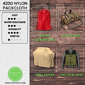 Durable, Water-Repellent 420 Denier Nylon Packcloth for Makers & Hobbyists - Lightweight & Easy-to-Sew 420D Nylon Packcloth, Ideal for Packs, Covers, Tactical Gear - Packcloth, 60 in Wide Royal Blue