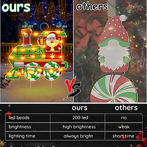 DONSAJI Christmas Train Yard Signs with 200 LED Lights - Xmas Tree Santa Gingerbread Snowman Train Set Lawn Signs with Metal Stakes for Holiday Lawn Garden Yard Outdoor Christmas Decorations, 4 Pack