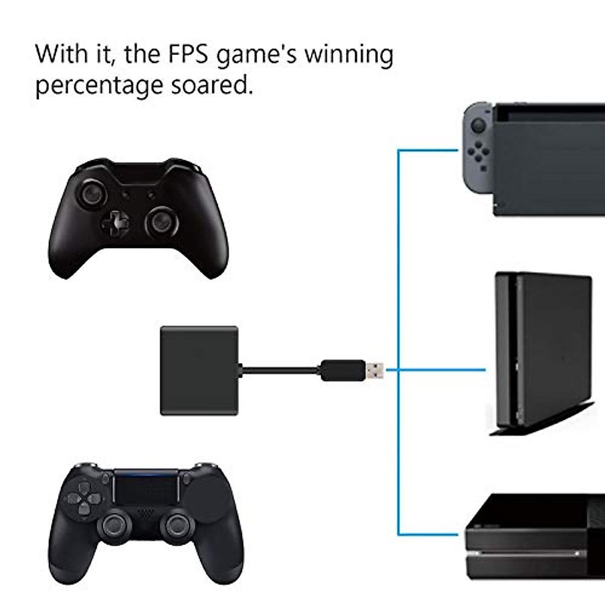 Tgoon Mouse Accessory, Converter Enjoy Game Experience Mobile Aiming Shooting for Mouse Adaptation for Game Console for Keyboard Adapter