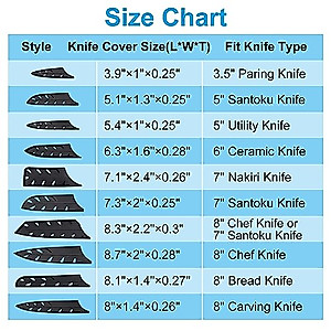 PATIKIL Plastic Safety Knife Cover Sleeves for 8" Chef Knife, 2 Pack Knives Edge Guard Blade Protector Universal Knife Sheath for Kitchen, Black