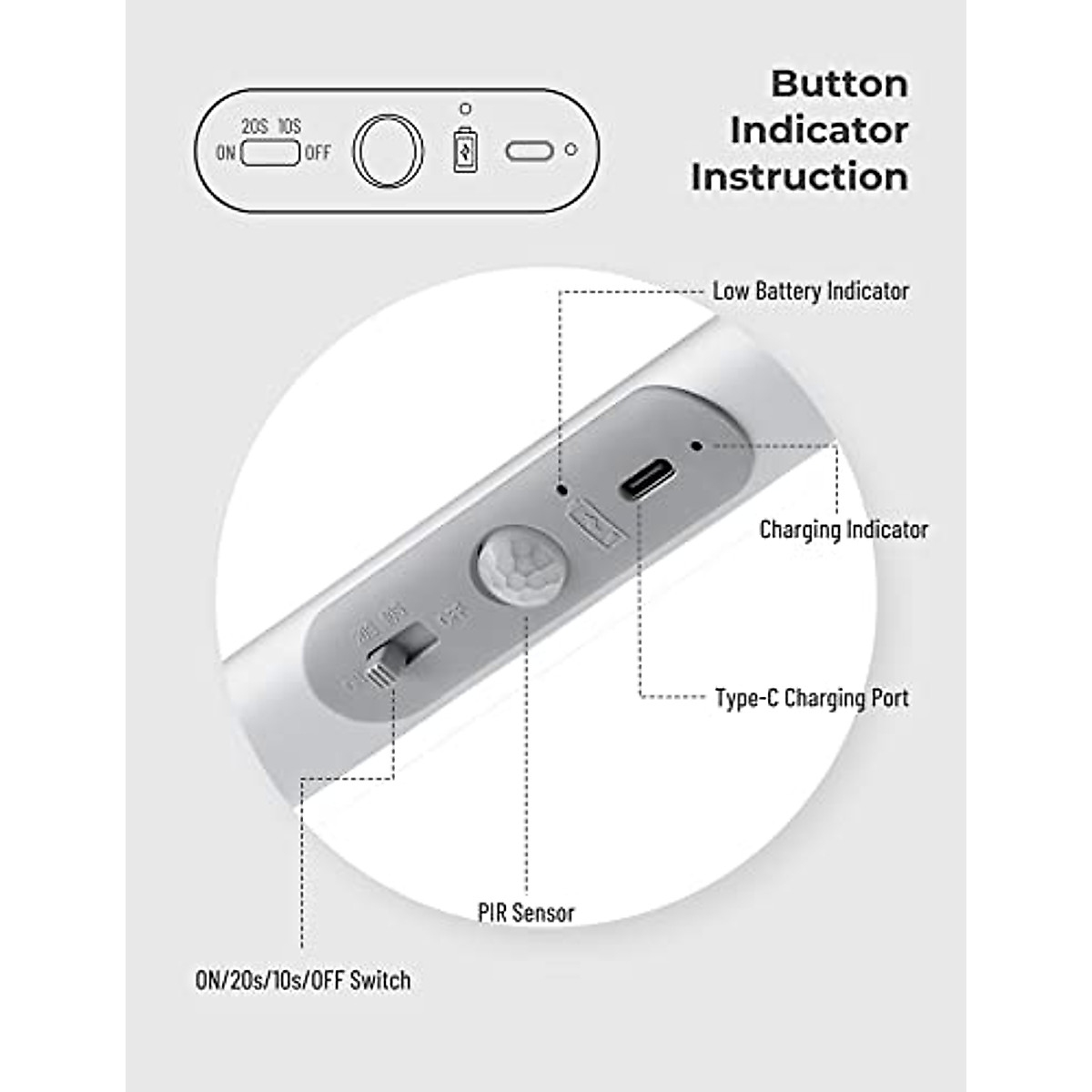 Joyzy Automatic Motion Sensor Lighting with Eye-Protection Design Closet Light, LED for Wireless Lighting Pantry Light, Rechargeable Night Lighting for Cabinet Light(100Lumen, 6000k 80+CRI)
