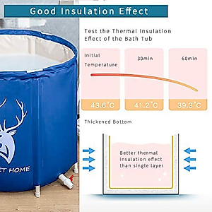 KELIXU Portable Bathtub, Foldable Soaking Bathing Tub for Freestanding Shower Stall, Thickened Thermal Foam to Keep Temperature for Spa Hot Ice bath, Blue
