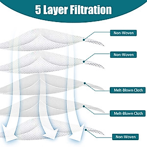 Odashen Clean Station Dust Bag for Samsung Bespoke Jet VCA-ADB95 Wireless Cleaner Replacement (8pcs)