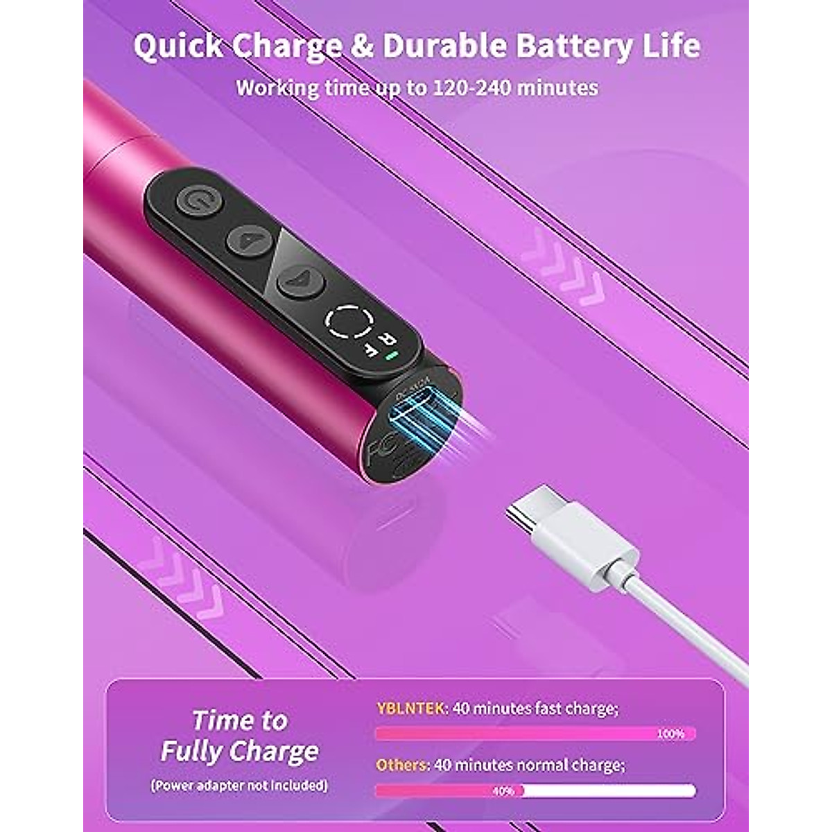 YBLNTEK Electric Nail File, 35,000 RPM Portable Electric Nail Drill for Acrylic Gel Nails, Cordless Nail Drill for Home Salon Manicure and Pedicure, Red