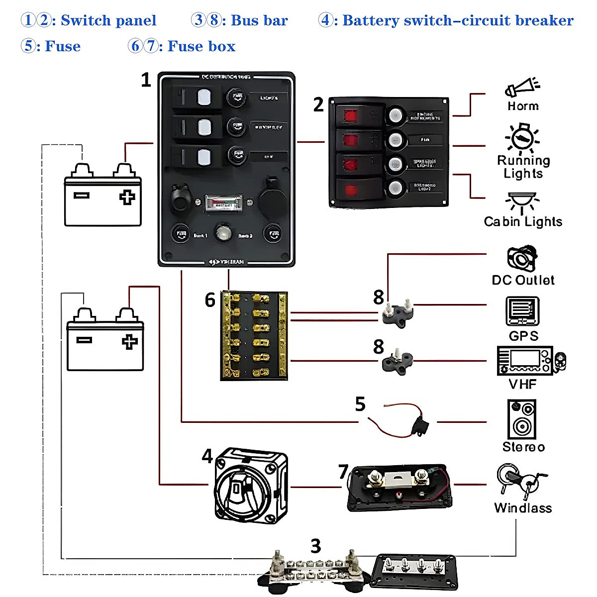 BELOMI 2PCS Battery Junction Block, 5/16" Insulated Power and Ground Battery Junction Post, M8 Dual Studs Power Distribution Block Terminal Post Bus Bar Accessories for Auto Car Marine Boat