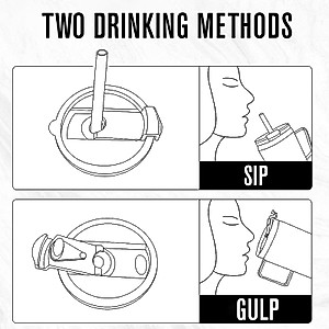Zenbo Tumbler Screw Lid -Compatible with Zenbo brand 30 oz /40 oz /50 oz/64 oz Tumbler Which Use The Screw Lid-ONLY FOR ZENBO BRAND, NOT FOR OTHER BRAND