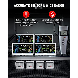 TempPro B68B Weather Station Indoor Outdoor Thermometer 500ft Wireless Home Weather Station with Digital Temperature Humidity Meter for Weather Forcast, White