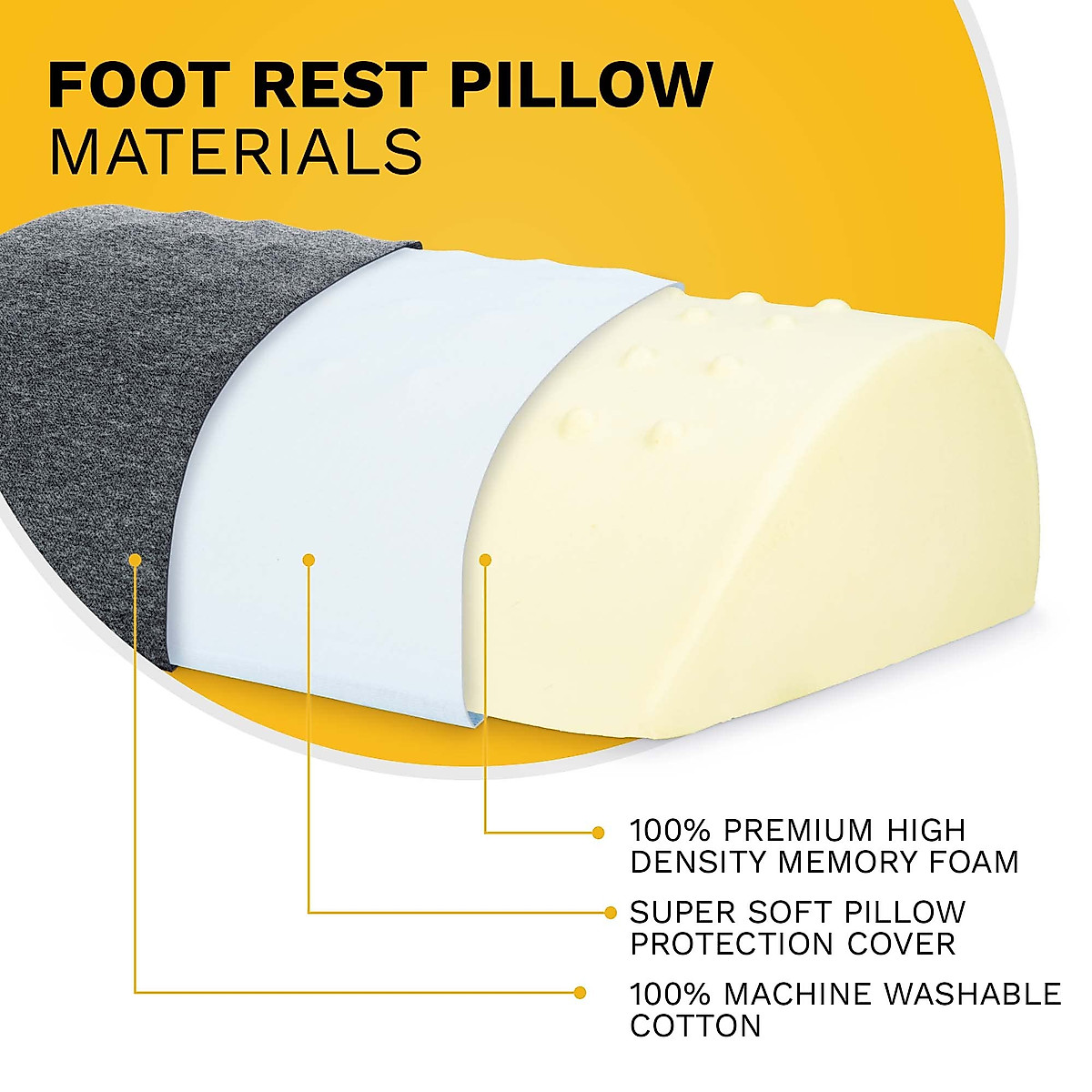 Premium Under Desk Foot Rest Cushion for Your Desk at Work, Home Office, and Gaming - Orthopedic, Ergonomic Memory Foam Foot Stool Cushion with Non-Slip Bottom (Gray)