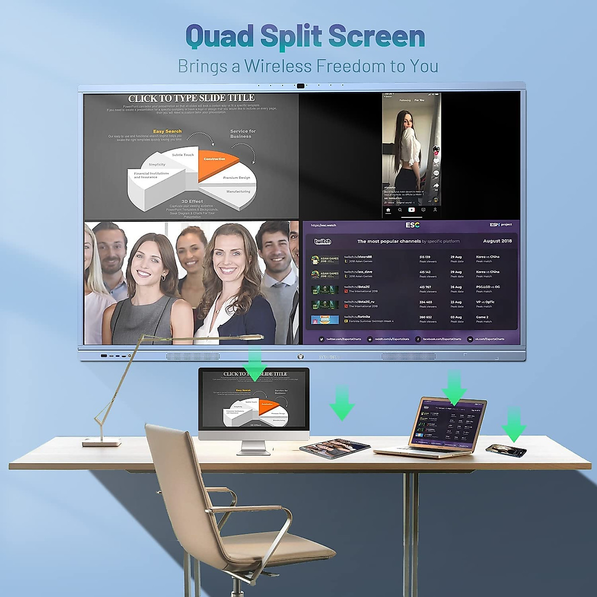 JYXOIHUB Smart Board, 65 Inch All in One Interactive Whiteboard with 4K UHD Touch Screen Flat Panel, Digital Electronic Whiteboard Built in Dual System and 20MP Camera for Classroom (65)