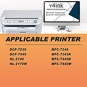 v4ink Compatible Drum+Toner Replacement for Brother DR360 TN360 (1Drum + 2Toner) Work with DCP7030 DCP7040 DCP7045 HL2120 HL2140 HL2150 HL2170 MFC7320 MFC7340 MFC7345 MFC7440 MFC7445 MFC7450 MFC7840