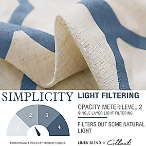 COLLACT Linen Curtains for Living Room Farmhouse Moroccan Tile Print Window Treatments Geometric Curtains Lattice Grommet Drapes for Dining Room Bedroom 84 Inch Length 2 Panels Set Blue on