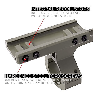 Monstrum G2 1-4x24 First Focal Plane FFP Rifle Scope | ZR305 H-Series Offset Scope Mount | Flat Dark Earth | Bundle