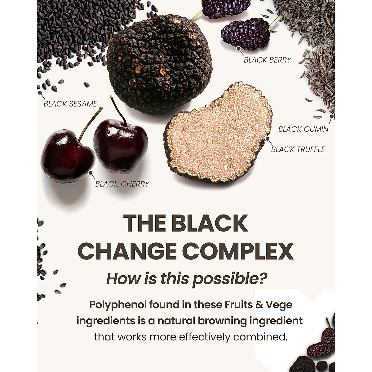 MODA Pro-Change Black Shampoo | Korean Hair Darkening, Volumizing & Anti-Hair Fall Shampoo | Paraben & Sulfate Free, Natural Formula for Thicker, Fuller Hair (10.5 oz)