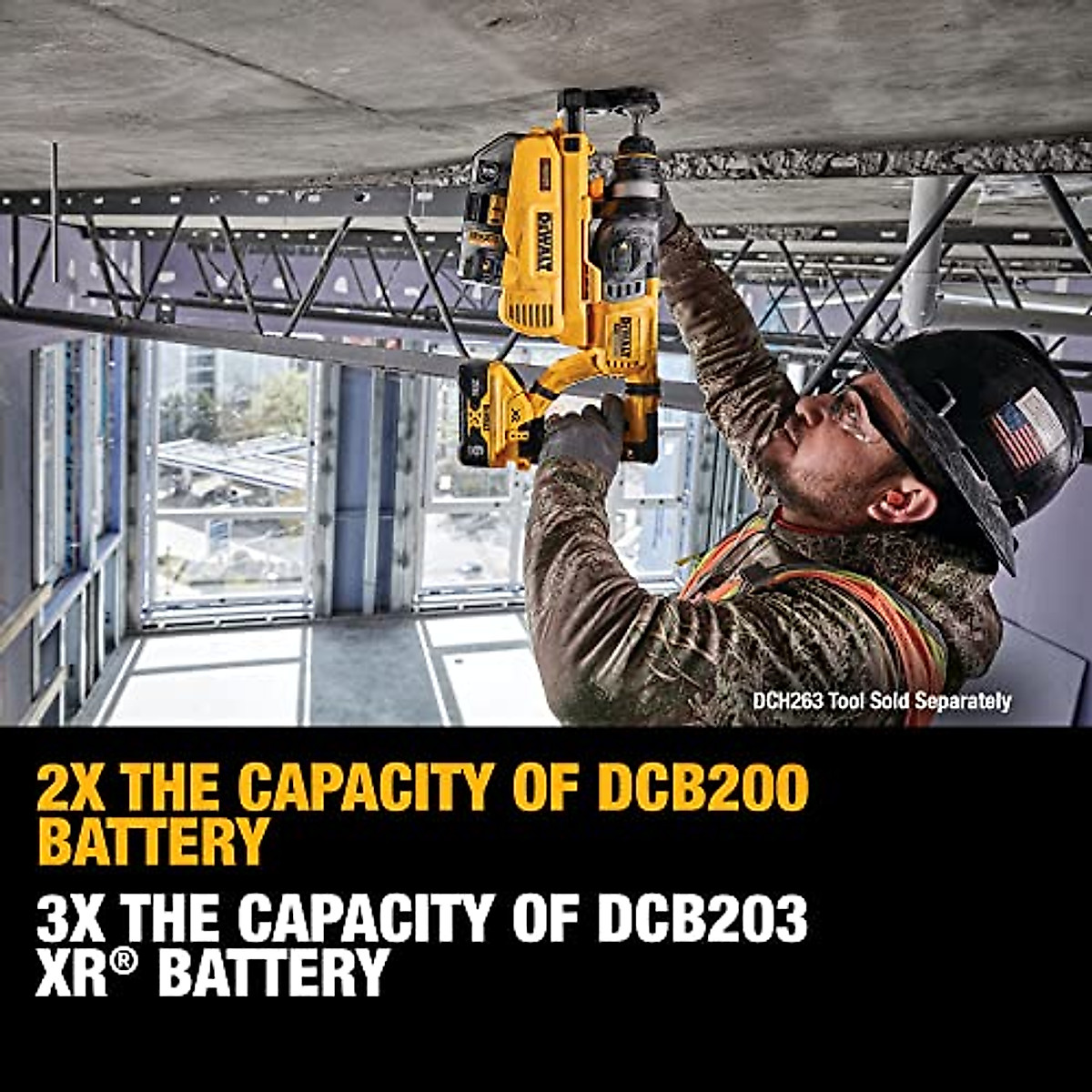 DEWALT 20V MAX Battery, 6 Ah, 2-Pack, Fully Charged in Under 90 Minutes (DCB206-2)