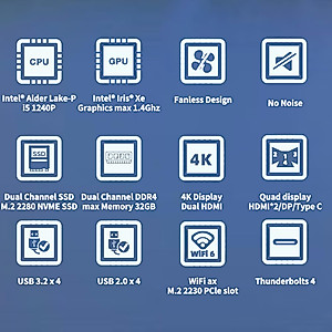 Fanless i5 Mini PC Thunderbolt 4 Intel 12th i5-1240P Dual Ethernet 2.5gb LAN Industrial Mini Desktop Computer Dual Channel 16GB DDR4 RAM 512GB NVME SSD, 4K Dual HDMI Display, 8 x USB