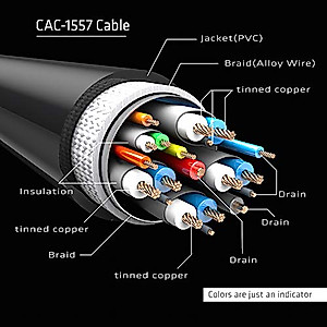 Club3D CAC-1557 USB Type C to Displayport 1.4 Bi-Directional Cable with 8K 60Hz, 4K 120Hz HDR Video Support 1.8m-6ft M/M