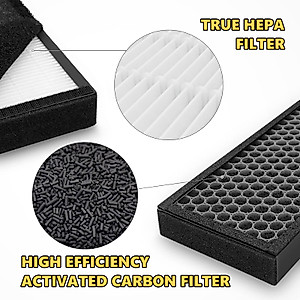 FCFMY FLT4825 Replacement Filter B with Upgraded Activated Carbon, Compatible with AC4825 AC4300 AC4800 AC4900 AC4850 Purifier with 6 Extra Pre-Filters (Upgraded Version)
