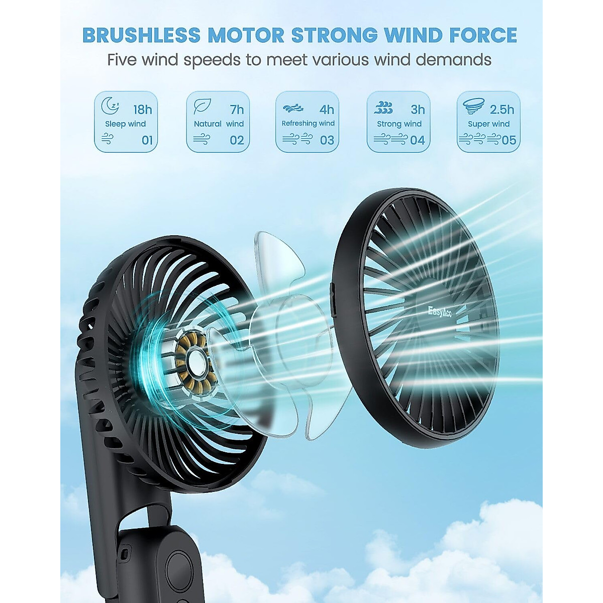 EasyAcc Portable Fan for Travel,Rechargeable Handheld Fan, 5 Speed Ultra Quiet [18H Max Cooling Time] with Backup Power Digital Display Lanyard Neck Foldable Personal Fan Hot Flashes Gift Outdoor