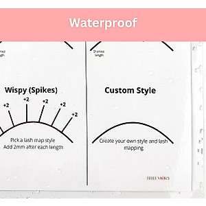 BELLEMORY Lash Mapping Chart - Eyelash Extension Beginner Training and Practice Chart, Eyelash Extension Curl and Diameter Sheet for Lash Kit (1 PC Beginner Lash Map Chart)