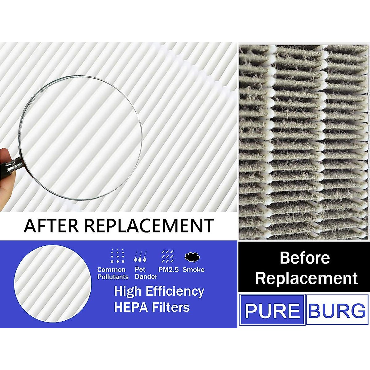 PUREBURG FP-A60U Replacement True HEPA Filter Compatible with Sharp FZ-A60HFU fits Sharp Plasmacluster FP-A60UW FP-A60U Air Purifier,H13 Air Clean Dust,1-Pack