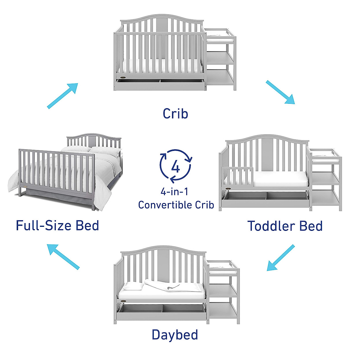 Graco Solano 4-in-1 Convertible Crib and Changer with Drawer (Pebble Gray) – Crib and Changing -Table Combo with Drawer, Includes Changing Pad, Converts to Toddler Bed, Daybed and Full-Size Bed