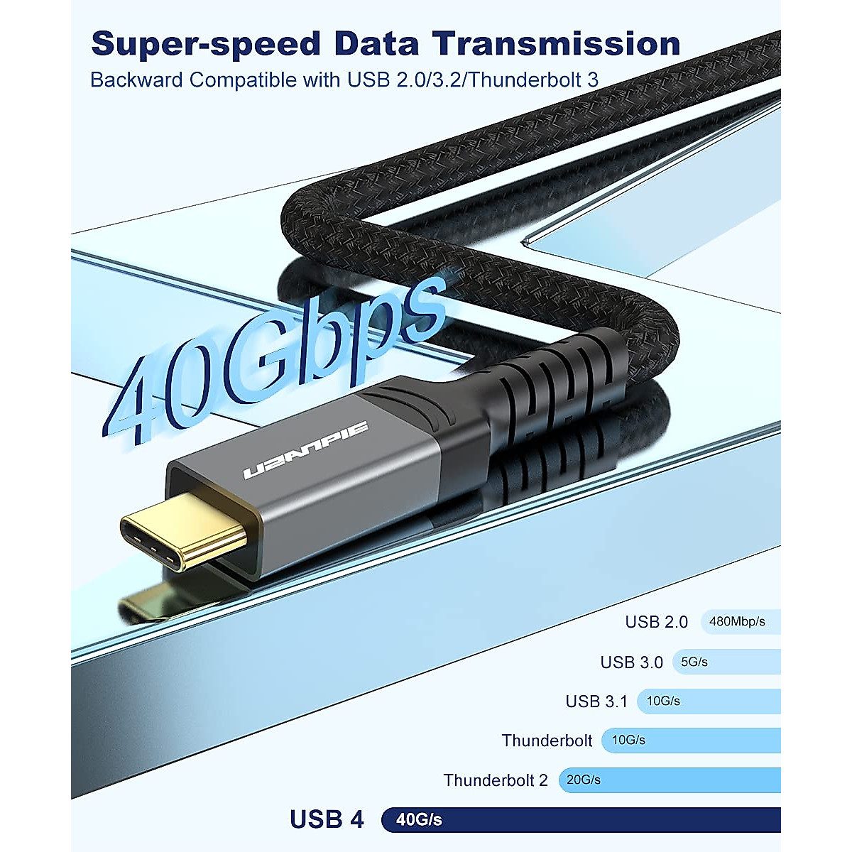 Uzanpie USB4 Cable Compatible with Thunderbolt 4/3, 40Gbps/6.6ft USB 4.0 Cable Support 100W 20V/5A Fast Charging, USB C to USB C Cable 8K@30Hz or Dual 4K@60Hz for Hub M-acbook External SSD eGpu