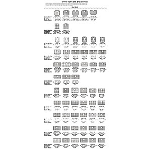 Serene Valley Sink Protector Grid 26-1/16" x 14-1/16", Centered Drain with Corner Radius 3-1/2", 304 Stainless Steel Material NLW2614C