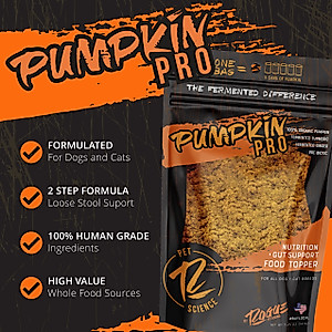 Rogue Pet Science Turmeric Plus Bundle with Pumpkin Pro Supplements for Dogs