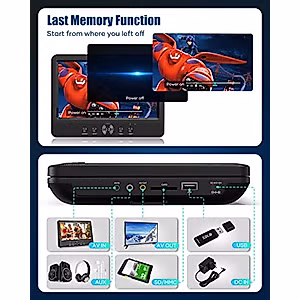 WONNIE 10.5" Two DVD Players Dual Screen Portable Twins CD Player for Car Play a Same or Two Different Movies with 5-Hour Rechargeable Battery, 2 Mounting Brackets, Support USB/SD Card Reader