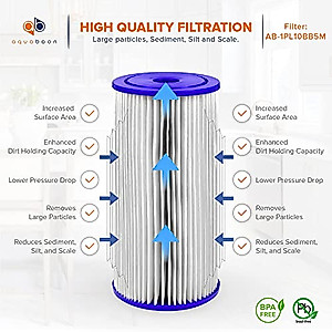 Aquaboon 5 Micron 10"x4.5" Pleated Sediment Water Filter Replacement Cartridge | Whole House Sediment Filtration | Compatible with FXHSC, ECP5-BB, FM-BB-10-5, CP5-BBS, 255490-43, HDC3001, 20-Pack