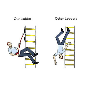 ISOP Emergency Fire Escape Rope Ladder 4 Story Homes 32 ft Innovative Solution - Unique Safety Ladder with Carabiners & Safety Cord & Safety Belt - Fast Deploy & Simple to Use - Compact & Reusable