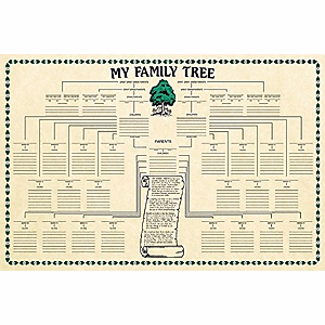 Family Tree Chart Genealogy