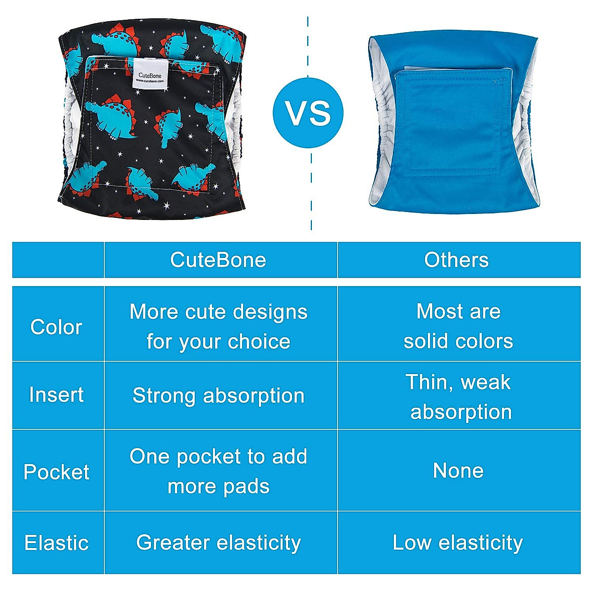 CuteBone Dog Belly Bands for Male Dogs Wraps Washable Doggie Diapers DM07M